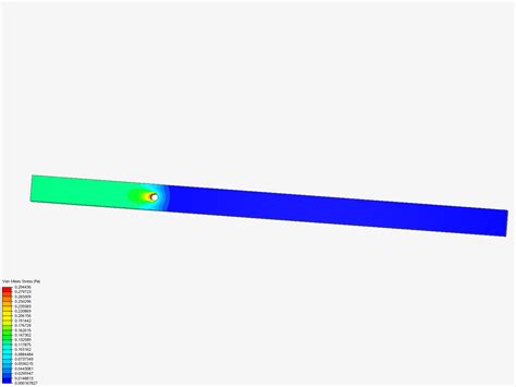 Arm Test By Hijax Simscale