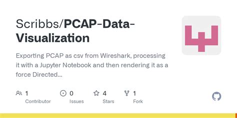 Github Scribbspcap Data Visualization Exporting Pcap As Csv From