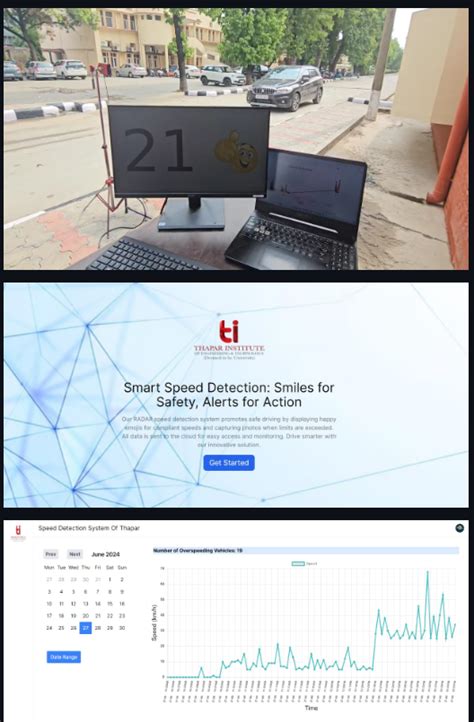 Kriti Mahajan Portfolio