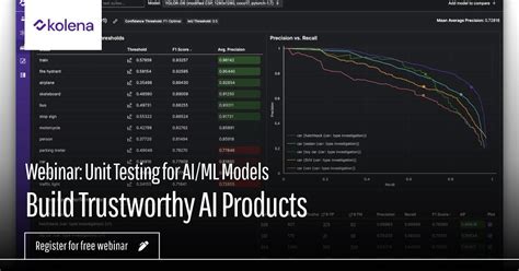 Free Webinar On Unit Testing For Ai By Kolena Kolena Posted On The Topic Linkedin