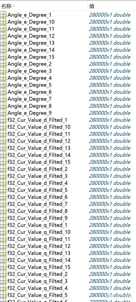 使用matlab批量创建、搜索变量,并通过工作区变量赋值 知乎 使用matlab批量创建、搜索变量,并通过工作区变量赋值 知乎