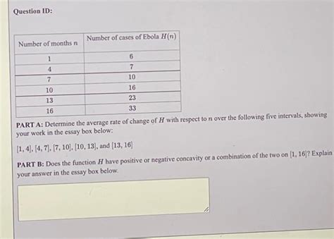 Solved Question ID PART A Determine The Average Rate Of Chegg Com