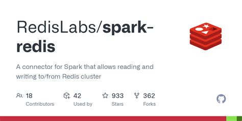 Github Redislabs Spark Redis A Connector For Spark That Allows Reading And Writing To From