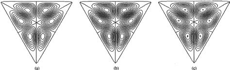 Dimensionless Mean Secondary Download Scientific Diagram