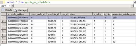 How To Hot Add A Vcpu To A Virtual Sql Server