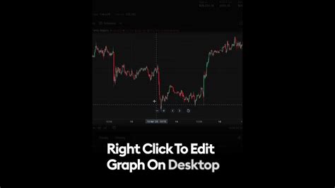 Customize Your Tradingview Chart On Tradelocker Youtube