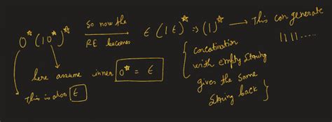 Theory Of Computation Gate Cse 2003 Question 14