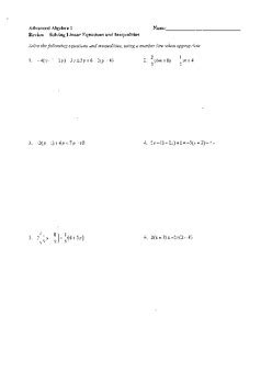 Algebra Honors Linear Equations And Inequalities Review By Everything Honors