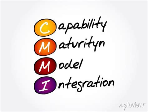 Cmmi Capability Maturity Model Integration Acronym Technology
