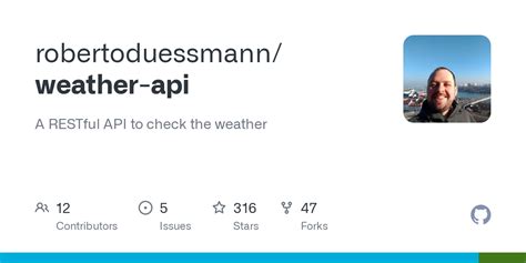 Github Robertoduessmannweather Api A Restful Api To Check The Weather