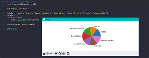 Triston Davis On Linkedin Project Python