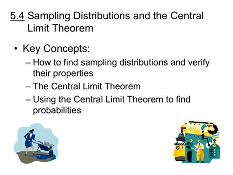 Sampling Distributions And Central Limit Theorem