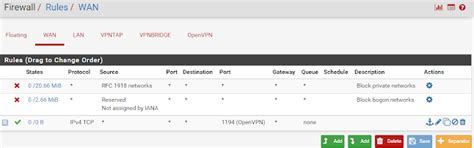 Openvpn Connected But Not Routing Netgate Forum