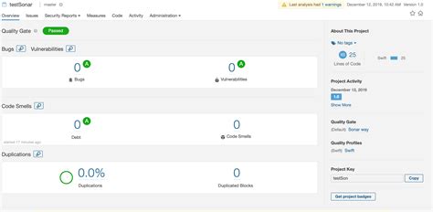 Swift Sonar Report With 0 Bugs And Vulnerabilities Stack Overflow