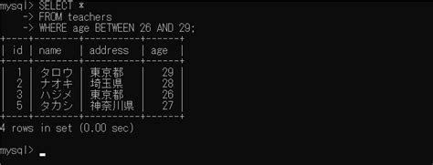 【sql基礎】between演算子による条件指定 Tech Projin
