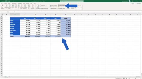 How To Show Formulas In Excel