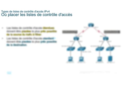 SOLUTION Chapitre Iv Concepts Acl Suite Studypool