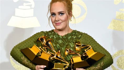 Adele 2020 Neues Album