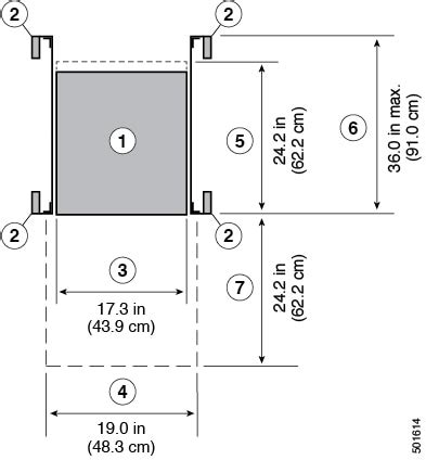 Cisco Nexus CD GX ACI Mode Switch Hardware Installation Guide Preparing The Site Cisco