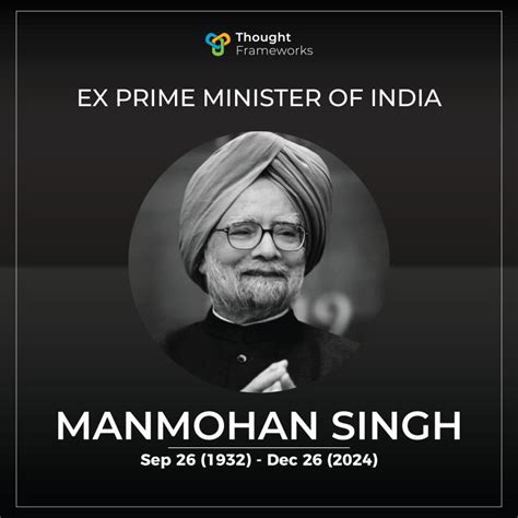 Thought Frameworks On Linkedin Rip Manmohansingh India