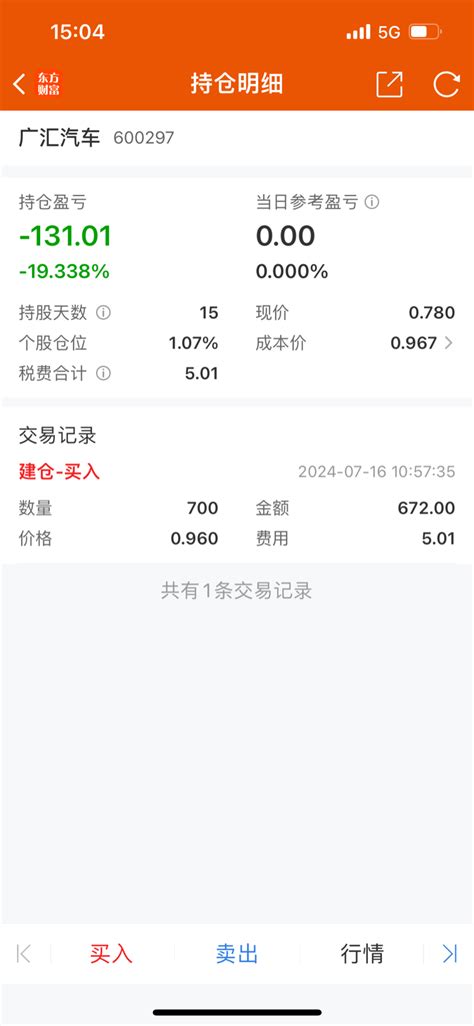 广汇汽车sh600297广汇汽车600297股吧东方财富网股吧
