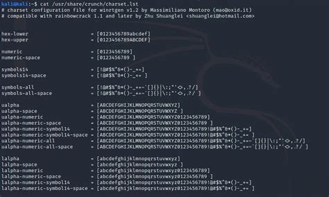Lorenzo H Gomez On Linkedin Password Cracking Creating A Custom