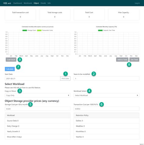 Capacity Tier Estimation Veeam Backup Replication Best Practice Guide