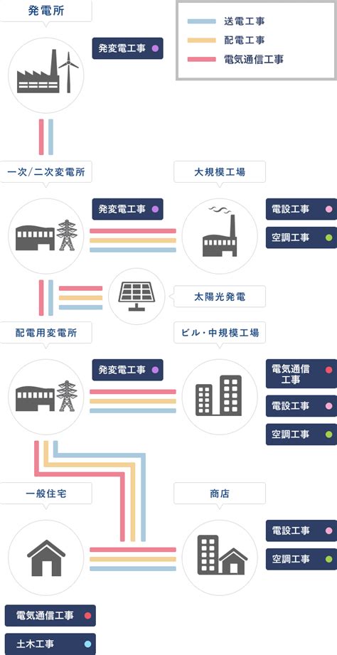 株式会社九南