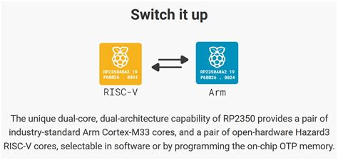 raspberry pi pico 2規格分析，開機過程可切換arm、risc v架構 t客邦