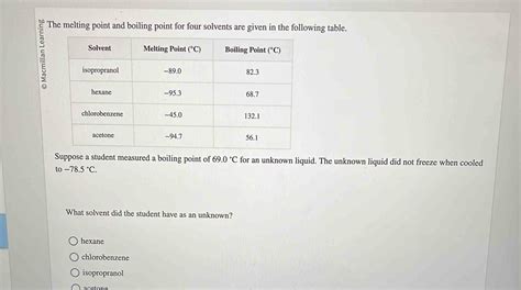 Solved The Melting Point And Boiling Point For Four Solvents Are Given In The Following Table