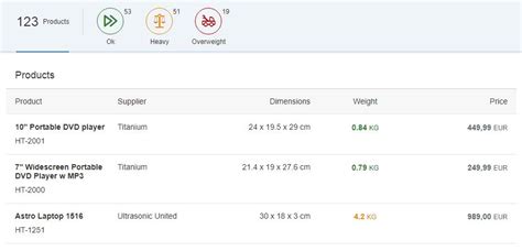 Trasteando Con Sap Ux Sapui5 Separar Contenido Mediante Barras De