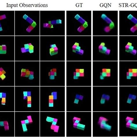 Rendering Results Of Shapenet Dataset Containing 2 Objects Download