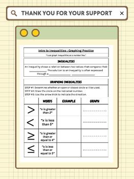 Writing And Graphing Inequalities Printable Guided Notes TPT