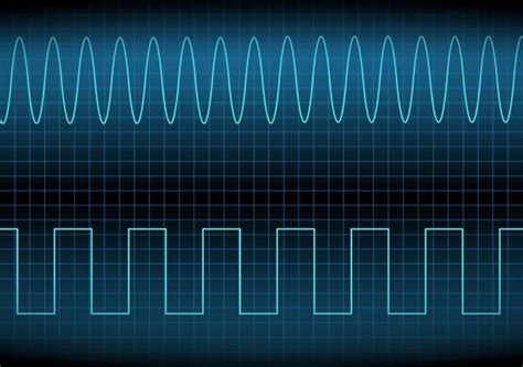What Is Pulse Width Modulation A Concise Overview