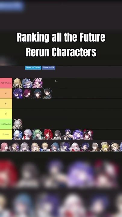 Ranking Future Rerun Characters For Hsr Shorts Youtube