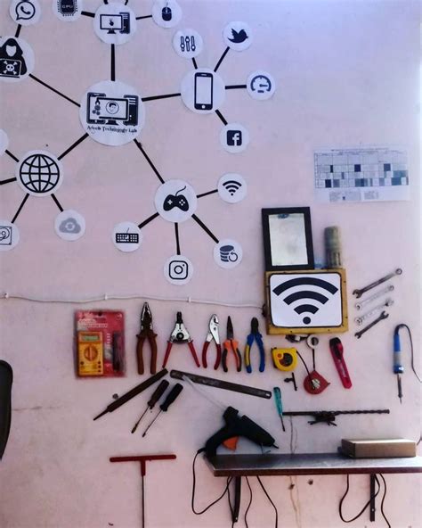 Hardware Lab Technology Lab Lab Technology