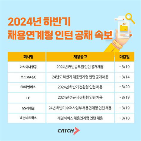 아시아나항공·포스코·sk 등 채용연계형 인턴 모집 시작 Zdnet Korea