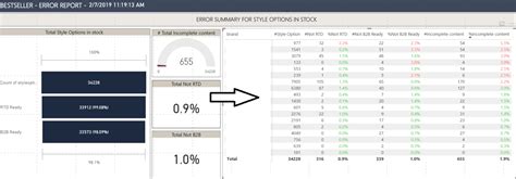 Solved Storesave Matrix Values With Timestamp Microsoft Fabric