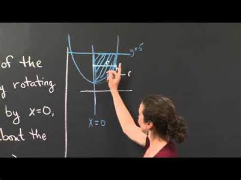 Volume Of A Paraboloid Via Disks MIT 18 01SC Single Variable Calculus