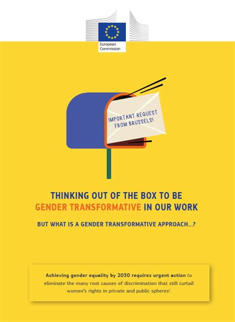 Think Out Of The Box To Be Gender Transformative In Our Work Capacity4dev