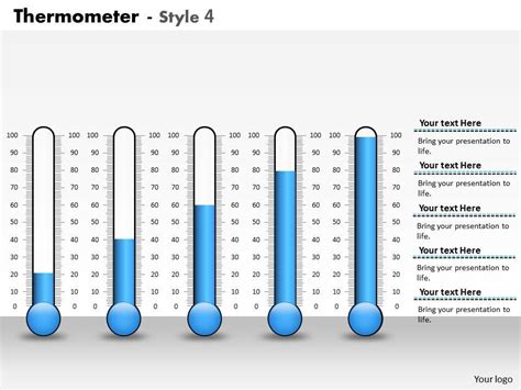0414 Thermometer Column Chart For Growth Powerpoint Graph Powerpoint