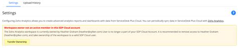 Zoho Analytics