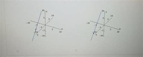 Solved Sketch The Space Curve Represented By The Chegg