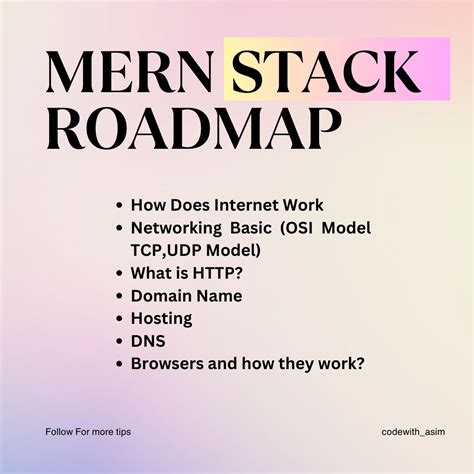 Raja Asim On Linkedin Webdevelopment Mernstack Networking