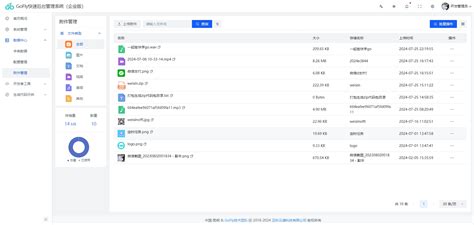 Github Huanglishigoflyadmin Gofly快速开发框架基于gin快速开发框架，能快速搭建应用、框架底层完善