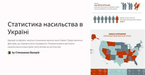 Статистика насильства в Україні