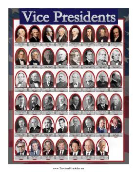Us Vice Presidents Chart
