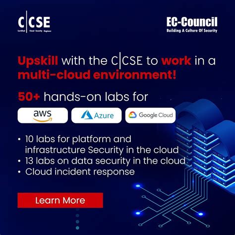 Ec Council On Linkedin Cloudsecurity Cloudexpert Multicloud