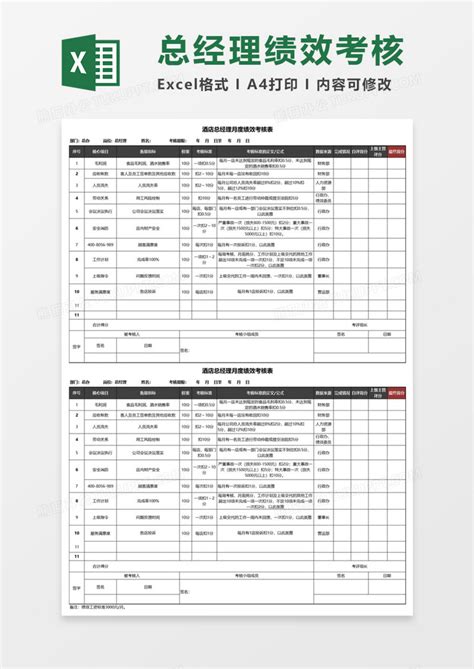 酒店总经理月度绩效考核表execl模板下载绩效考核表图客巴巴