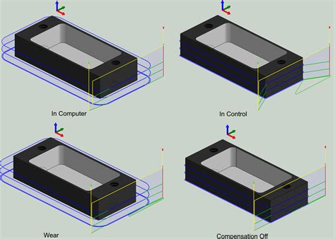 Toolpath With Cutter Compensation Autodesk Community